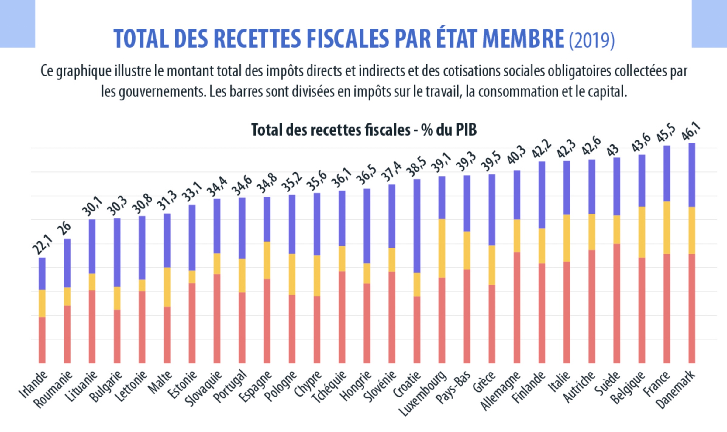 Accès aux données publiques des contribuables – UniversConvergents Accès aux données publiques des contribuables – UniversConvergents